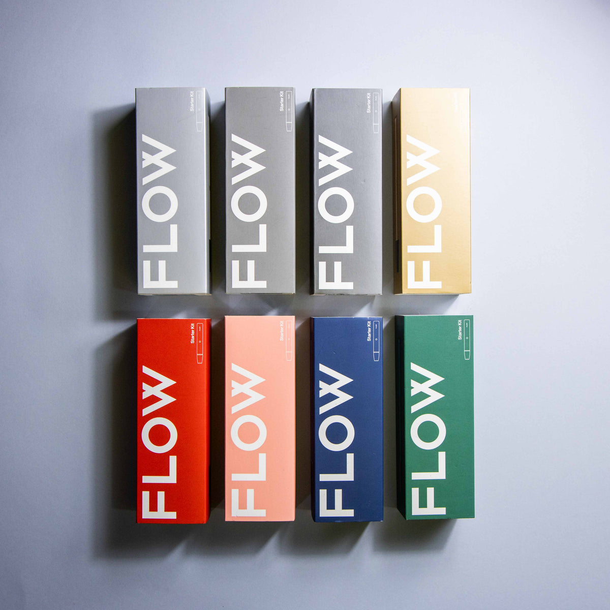 FLOW S Device – FLOW Malaysia